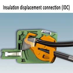 Connection versatility with Phoenix Contact | Southeast Asia