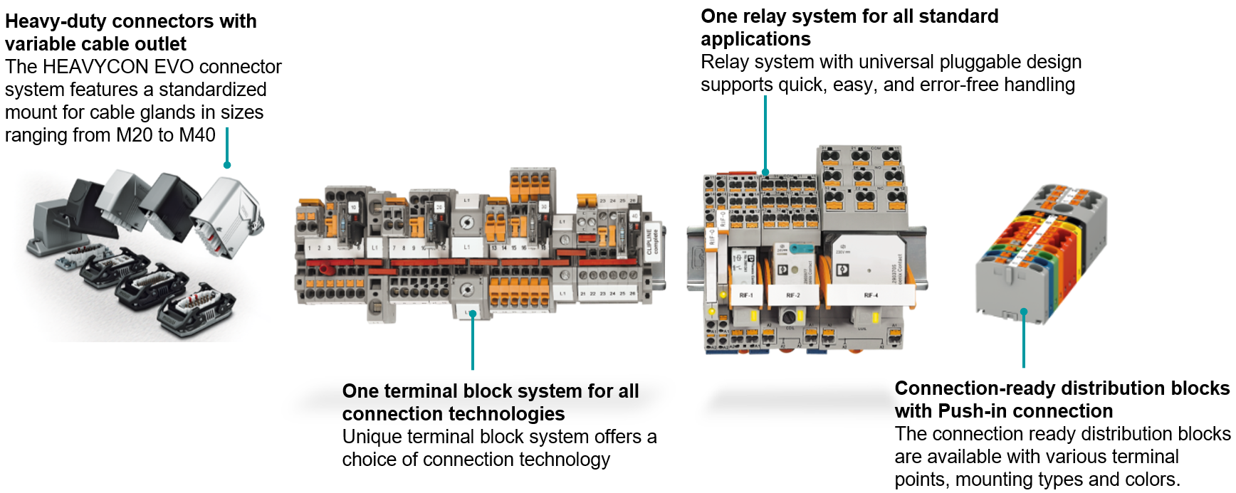Embracing Technology Towards Smart Manufacturing | Southeast Asia